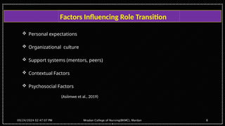 Role Transition and Reality shock.Nursing | PPTX