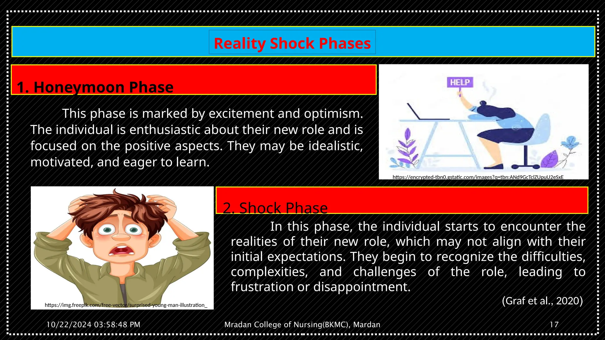 Role Transition and Reality shock in nursing.pptx