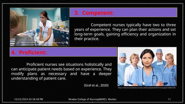 Role Transition and Reality shock in nursing.pptx