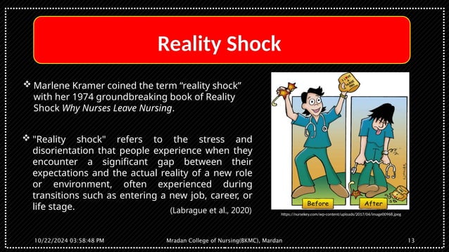 Role Transition and Reality shock in nursing.pptx
