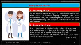 Role Transition and Reality shock in nursing.pptx