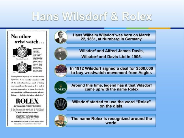 Rolex Marketing Case Study @ NSU | PPT