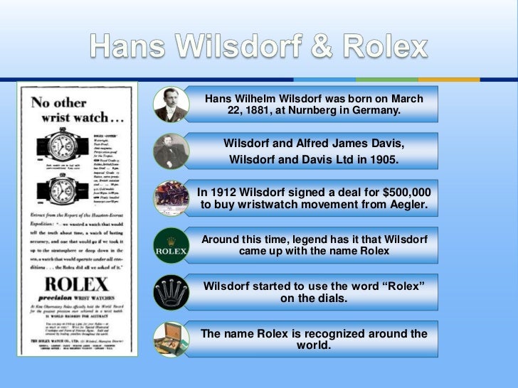 rolex marketing case study