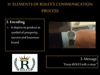 Rolex | PPTX