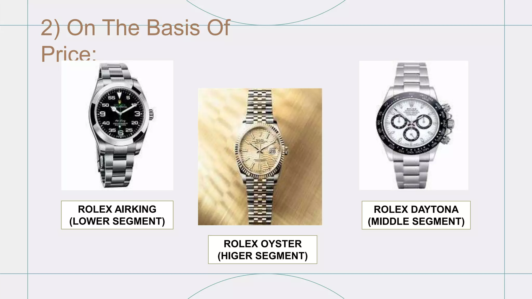 ROLEX.pptx