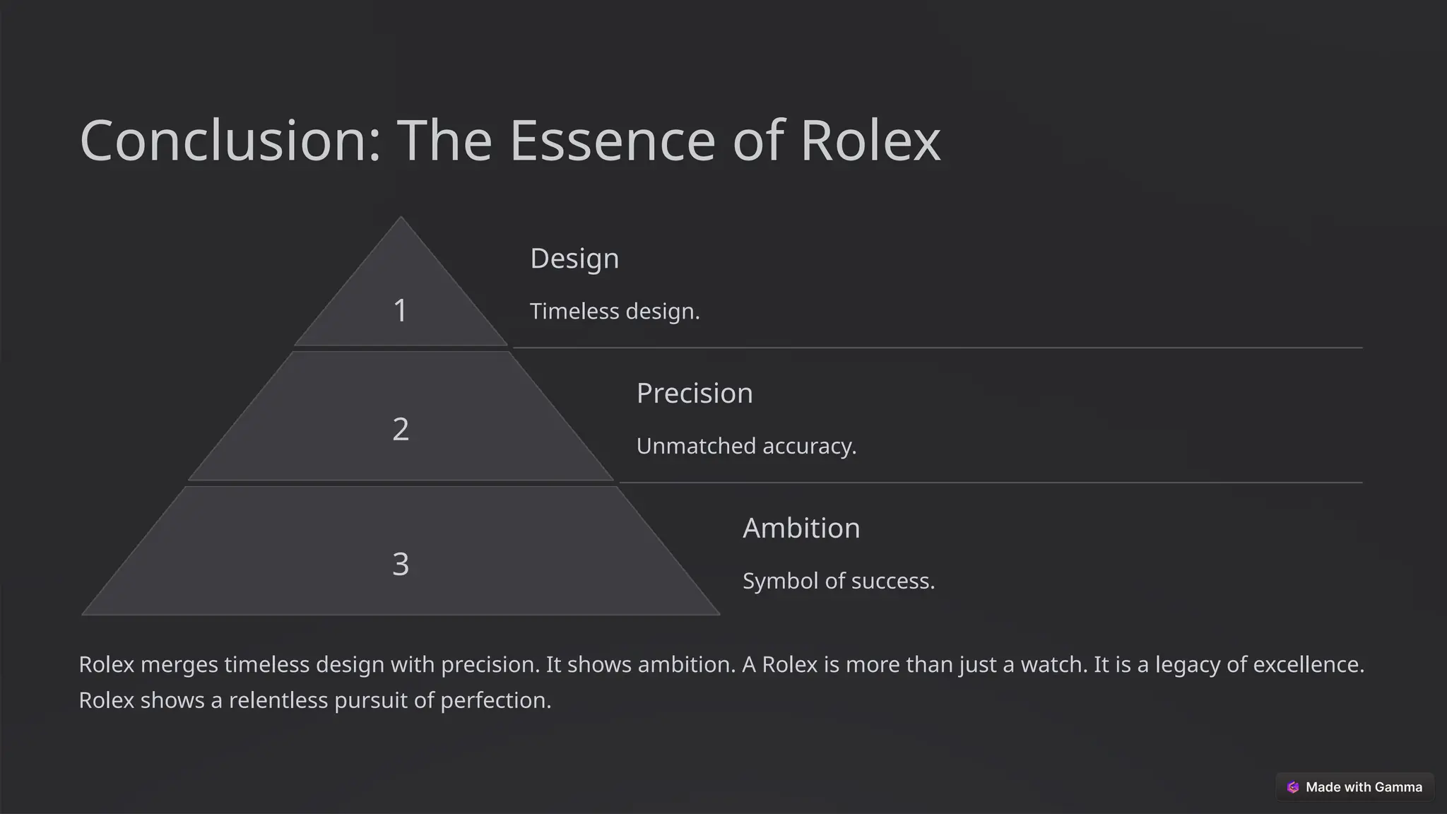 Rolex-Timeless-Elegance-and-Prestige.pptx