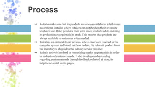 Rolex- brand strategies | PPTX