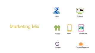 Rolex- brand strategies | PPTX