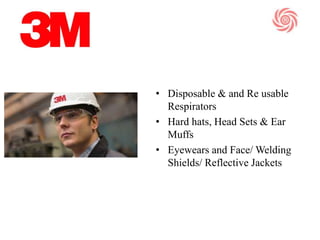 Rolex Machinery Corporation | PPT