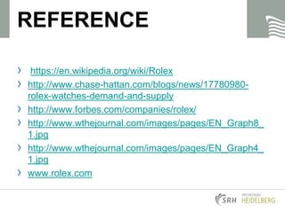 Rolex market analysis | PPTX