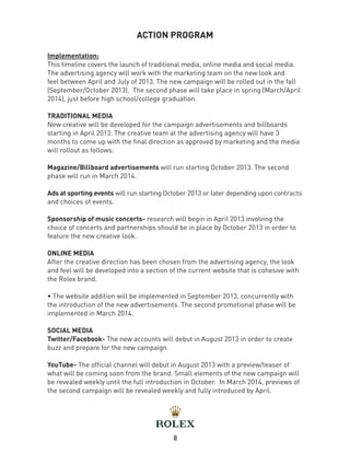 Rolex Marketing Plan | PDF