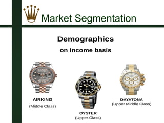 Rolex (operation manangement). | PPT
