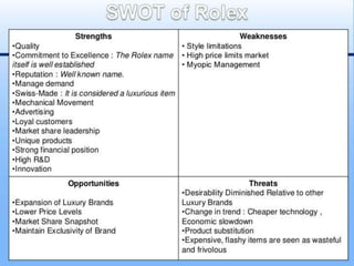 Rolex ppt (dipen) 17 07-2014 | PPTX | Style & Fashion