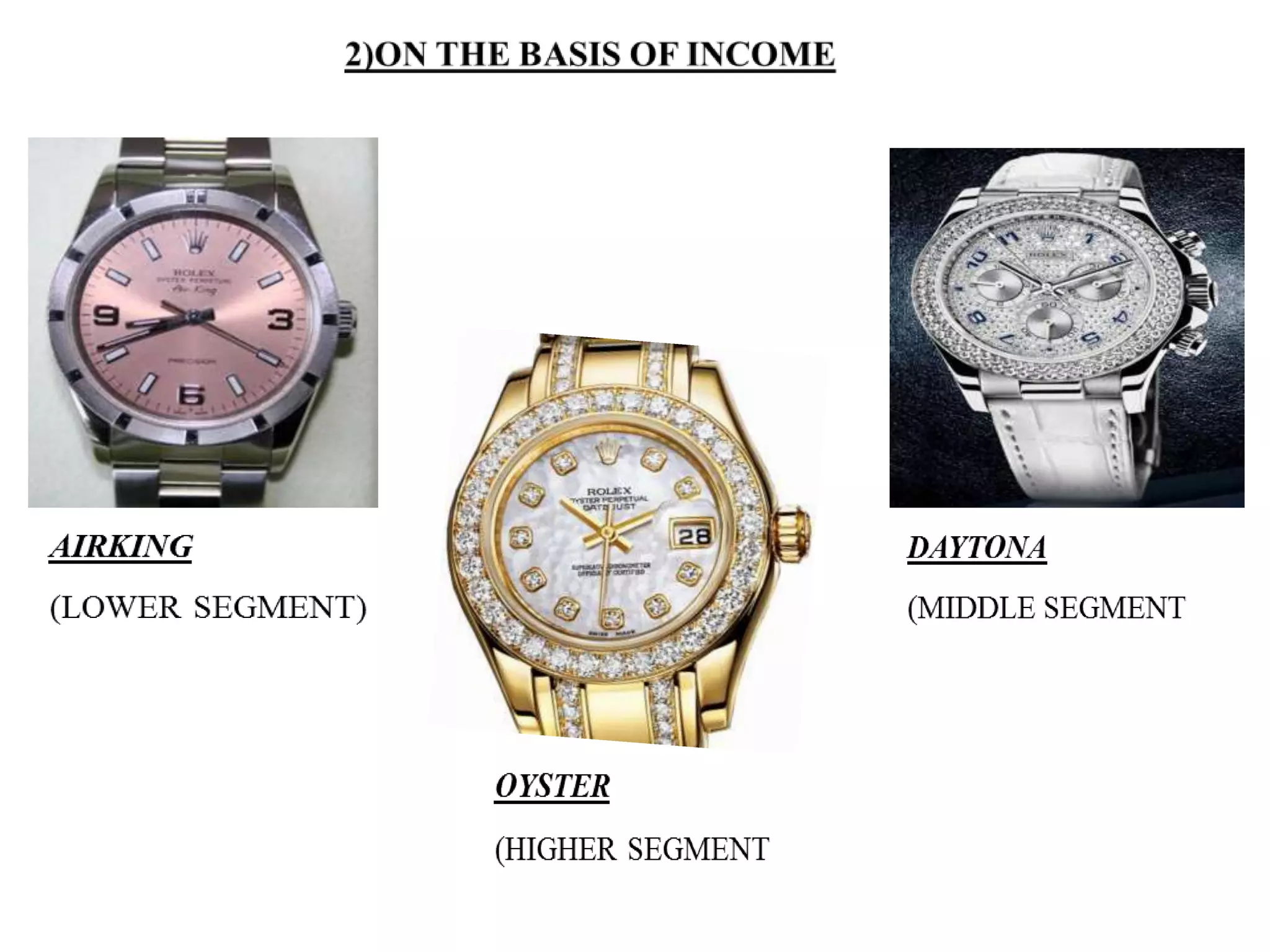 The Rolex watches | PPTX