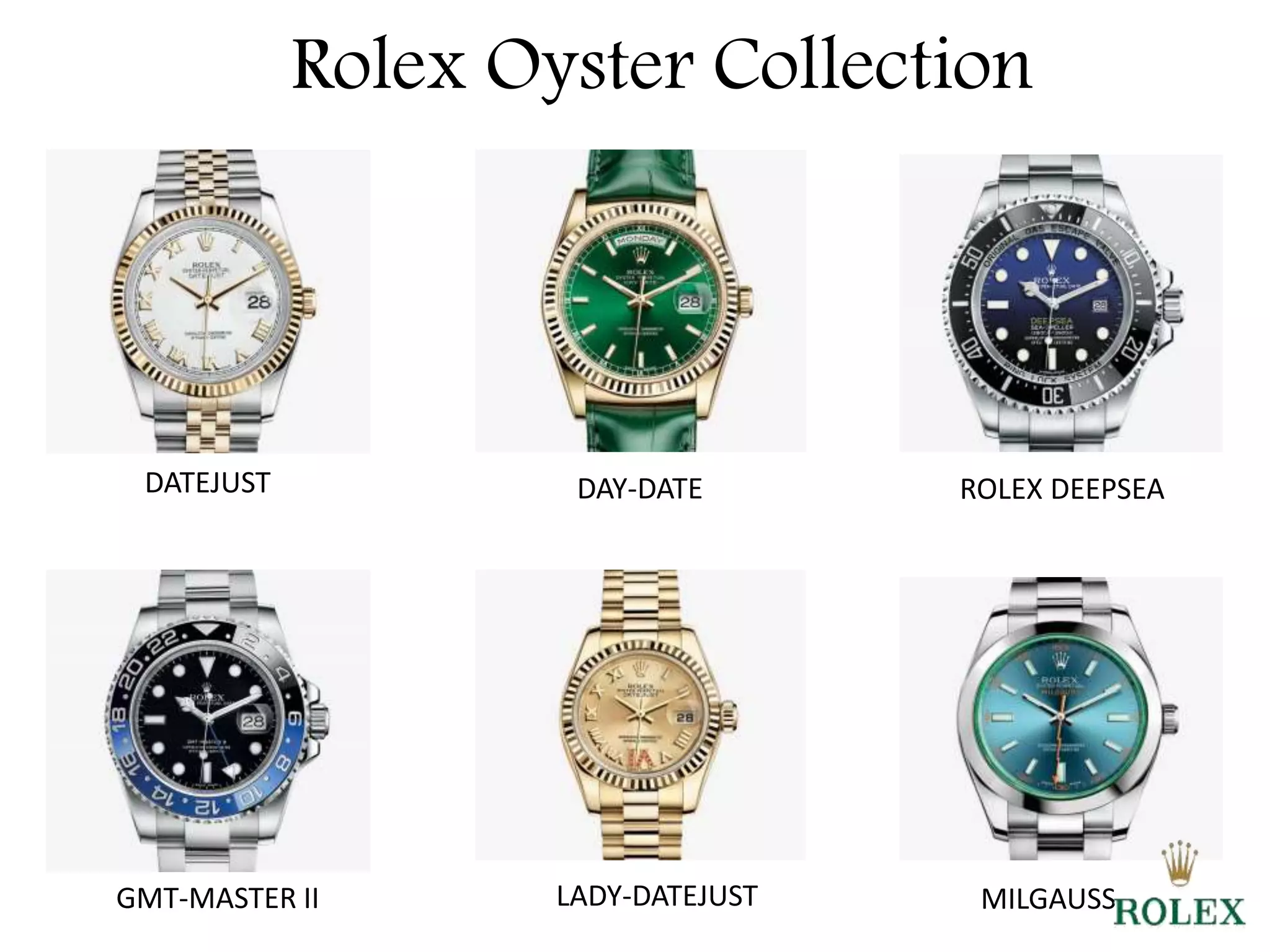 Rolex ppt(includes, introduction, history , innovation, ceo, rolex ...