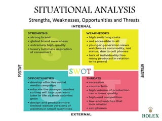 Rolex ppt(includes, introduction, history , innovation, ceo, rolex ...