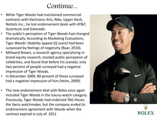 Rolex ppt(includes, introduction, history , innovation, ceo, rolex ...