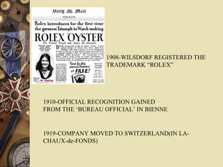 Rolex Ppt R 2. | PPT