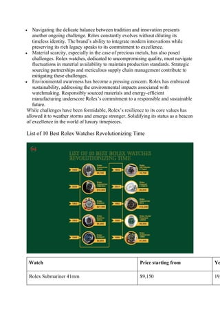 Rolex Watches.pdf