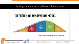 Towards a taxonomy of scale: a sustainable approach | PPT