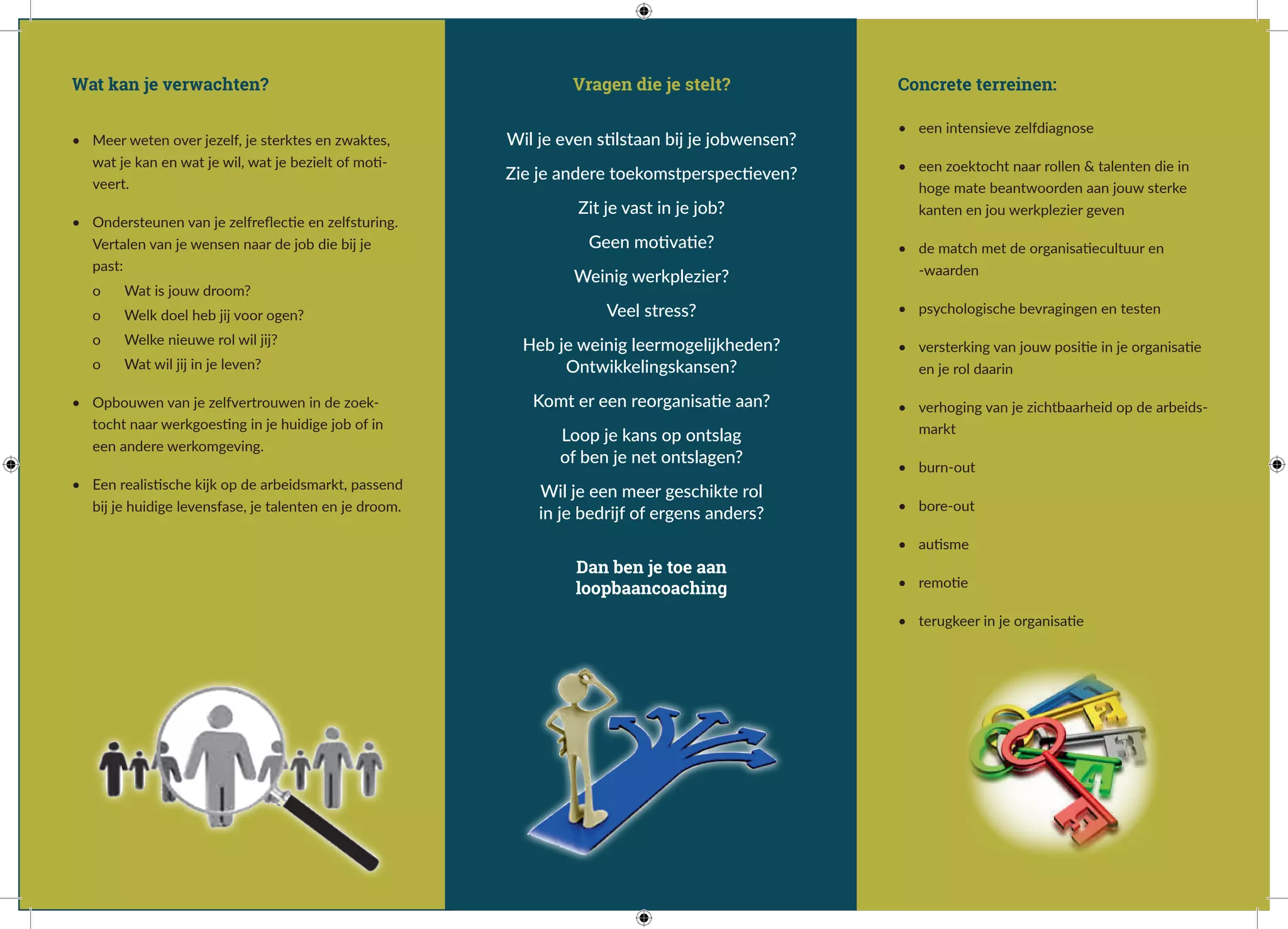 COACH JE LOOPBAAN - met loopbaancheques | PPT