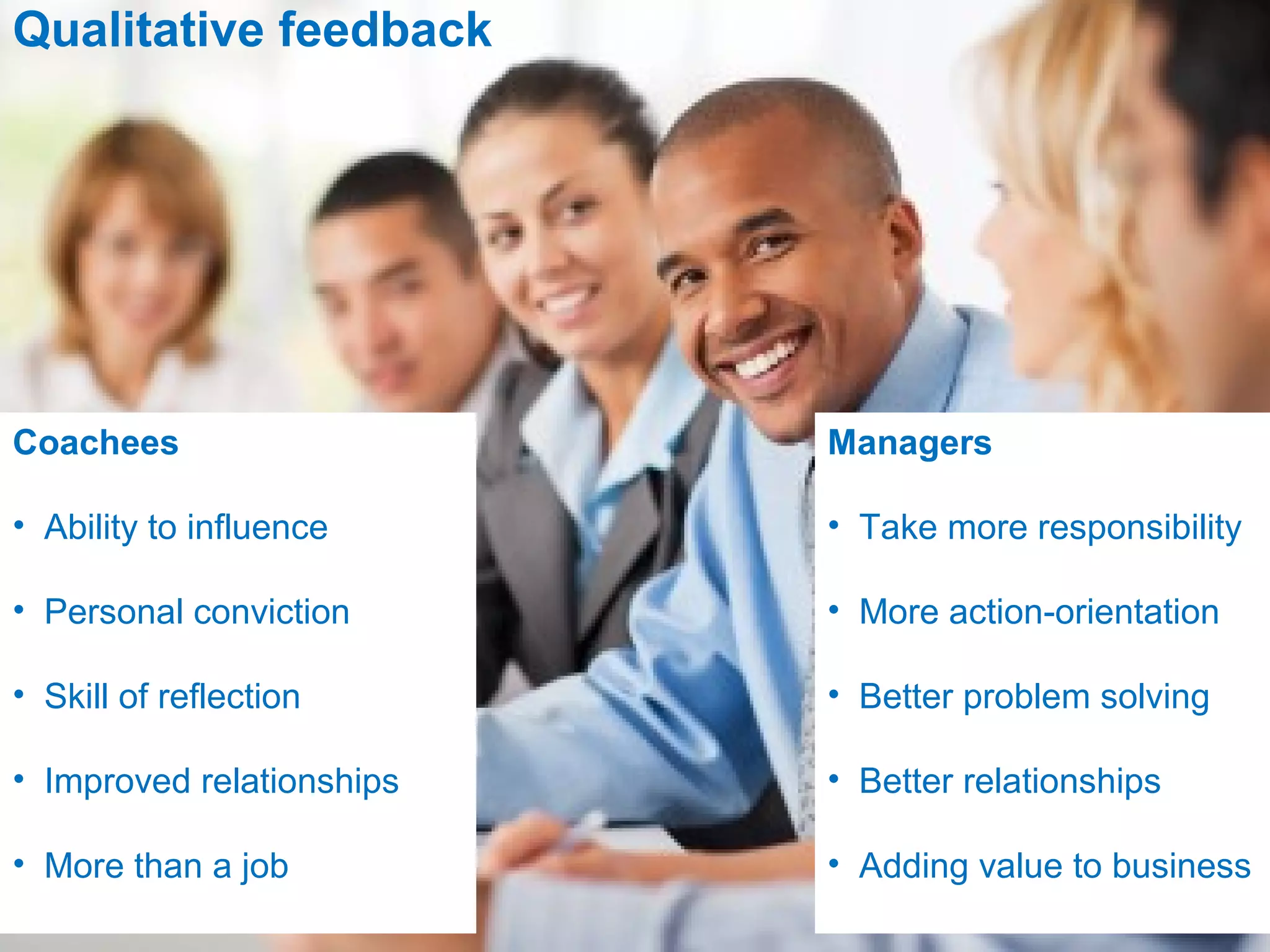 Coaching - Return on learning investment. Salome van Coller | PPT