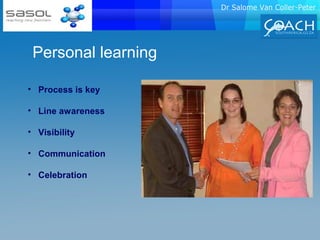 Coaching - Return on learning investment. Salome van Coller | PPT