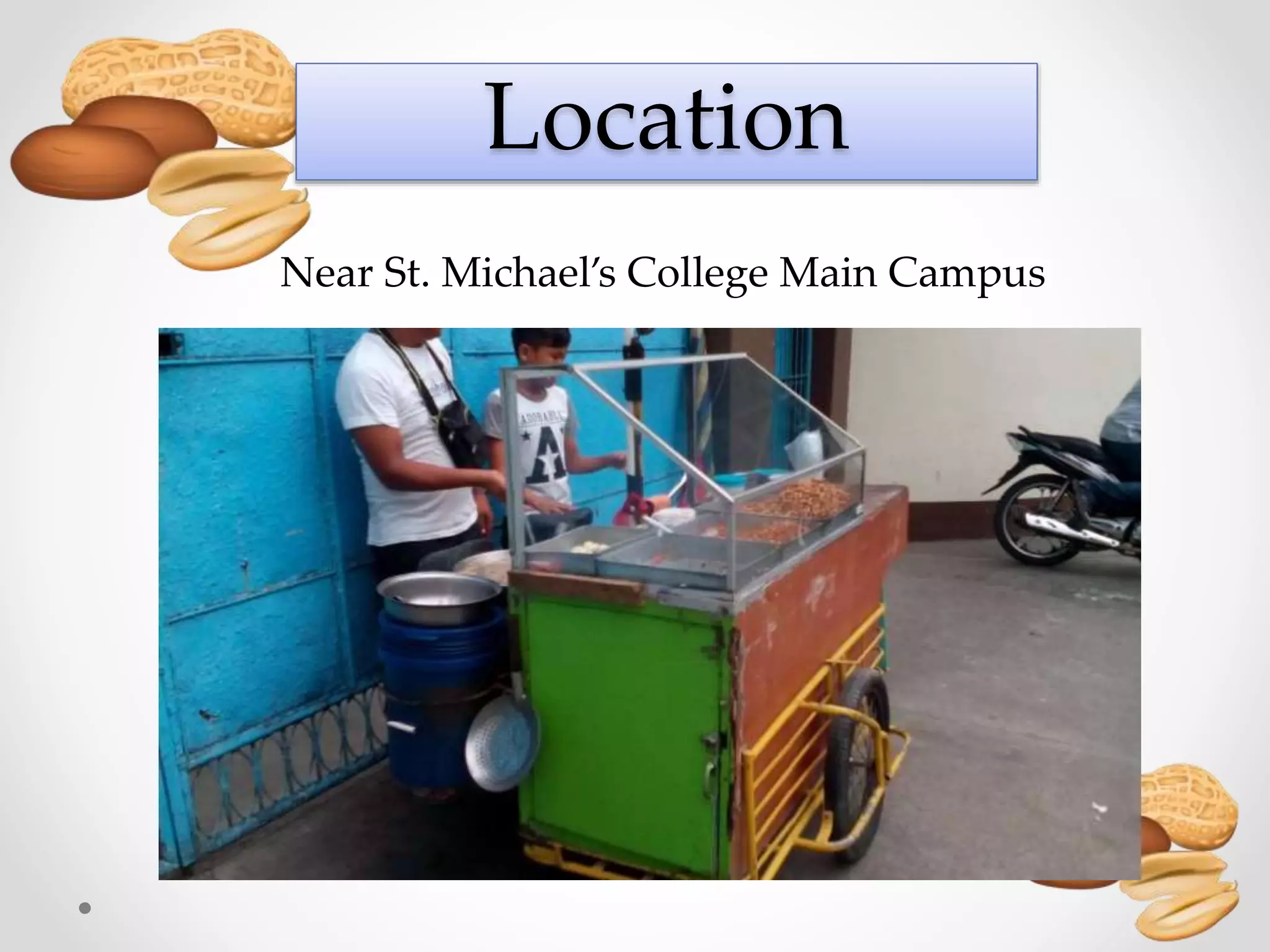 Rolimer’s Special Fried Peanuts | PPT