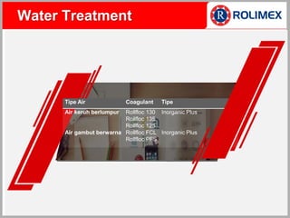 Rolimex Coal Mining Waste Solution.ppt