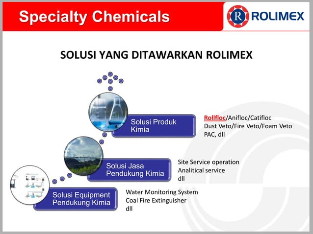 Rolimex Coal Mining Waste Solution.ppt