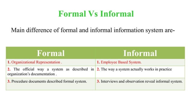 FORMAL & INFORMAL INFORMATION SYSTEM | PPTX