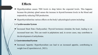 Roll. 28, Hyperthyroidism-1.pdf