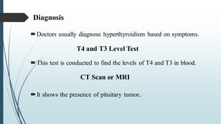 Roll. 28, Hyperthyroidism-1.pdf