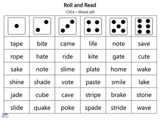 Roll-and-Read-CVCe.pptx