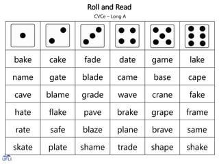 Roll-and-Read-CVCe.pptx