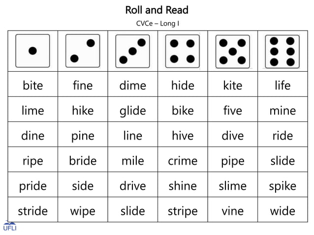 Roll-and-Read-CVCe.pptx