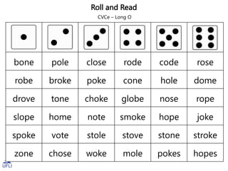 Roll-and-Read-CVCe.pptx