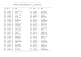 ROLL-MALE_GD_12082022.pdf