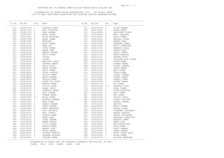ROLL-MALE_GD_12082022.pdf