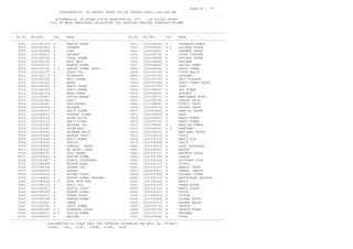 ROLL-MALE_GD_12082022.pdf