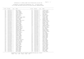ROLL-MALE_GD_12082022.pdf