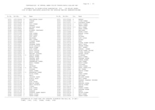 ROLL-MALE_GD_12082022.pdf