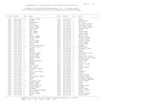ROLL-MALE_GD_12082022.pdf