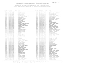 ROLL-MALE_GD_12082022.pdf