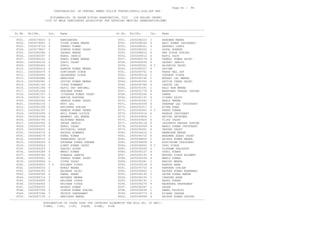 ROLL-MALE_GD_12082022.pdf