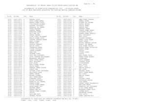 ROLL-MALE_GD_12082022.pdf