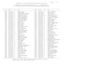 ROLL-MALE_GD_12082022.pdf