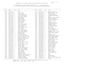 ROLL-MALE_GD_12082022.pdf