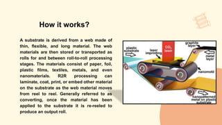 Roll-to-Roll fabrication | PPTX