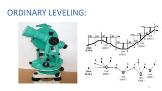 Introduction of surveying in Civil Engineering. | PPTX